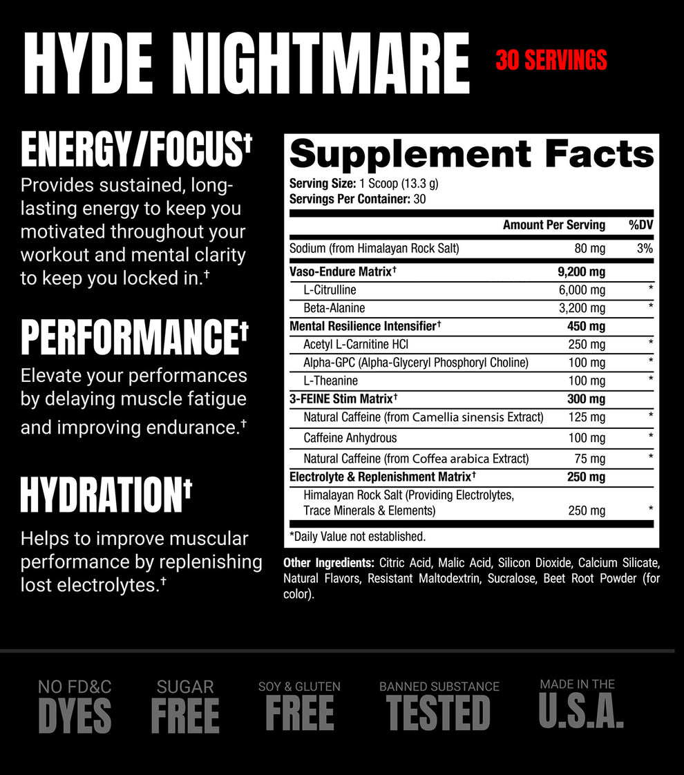 Mr. HYDE Nightmare V2 – ProSupps.com