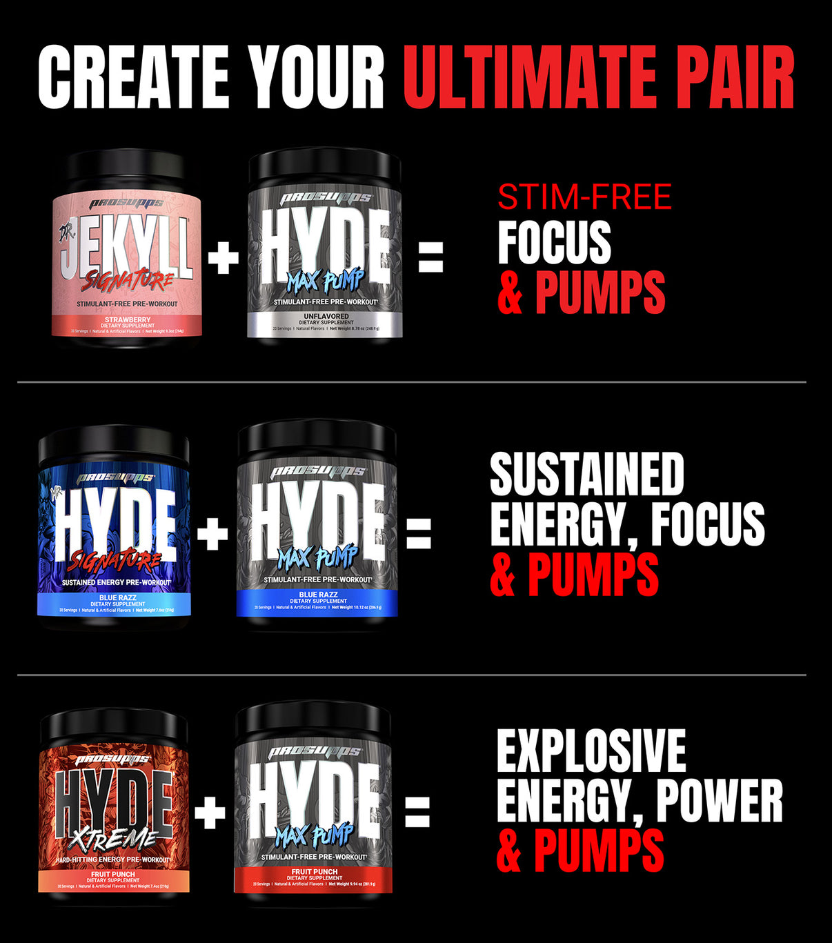 Mr. HYDE Max Pump – ProSupps.com